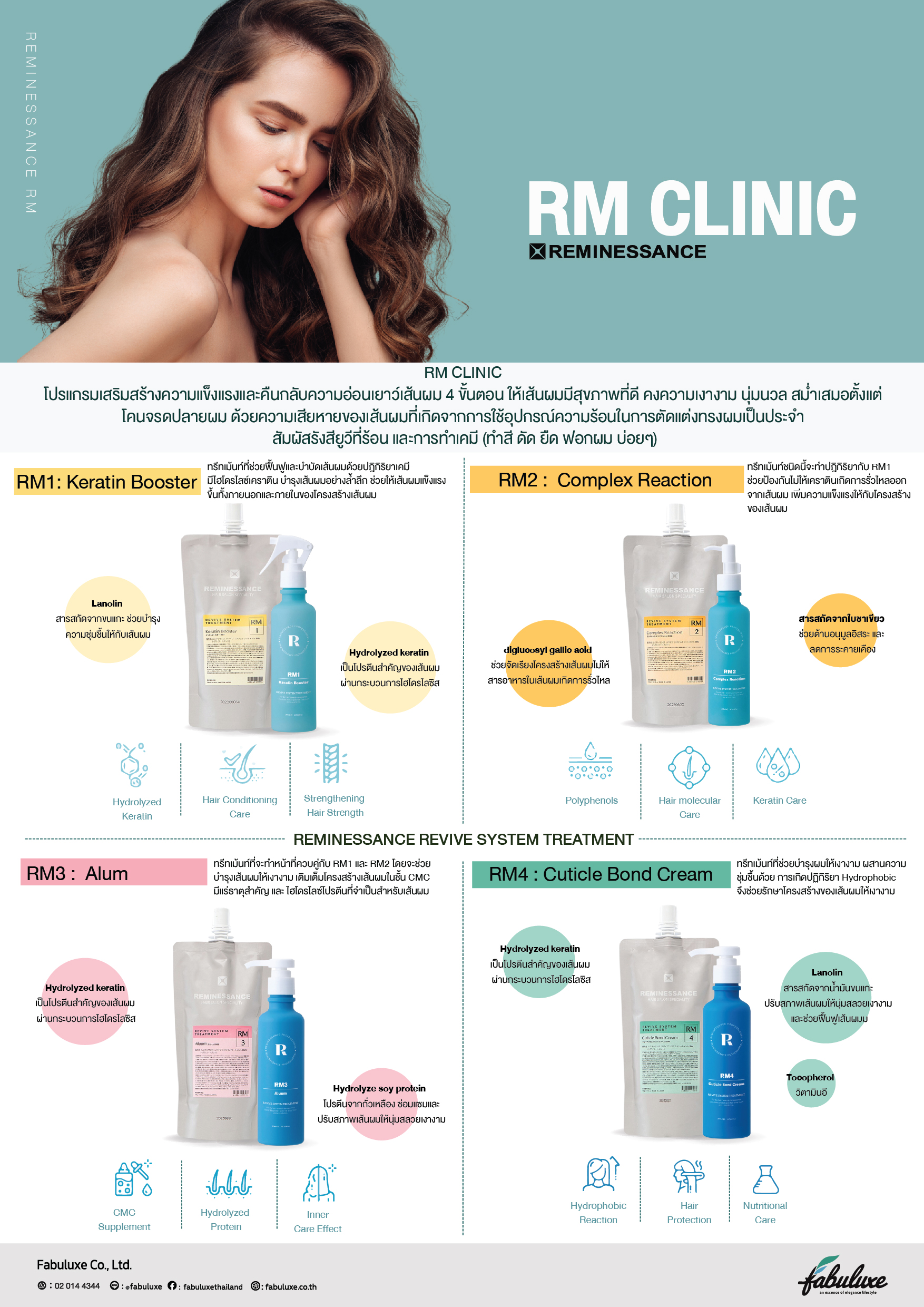 RM CLINIC